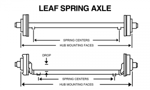 Trailer Leaf Spring Axles -Trailer Canada